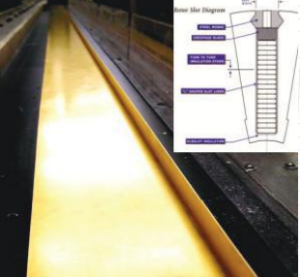 Technical Resource Library | The Gund Company