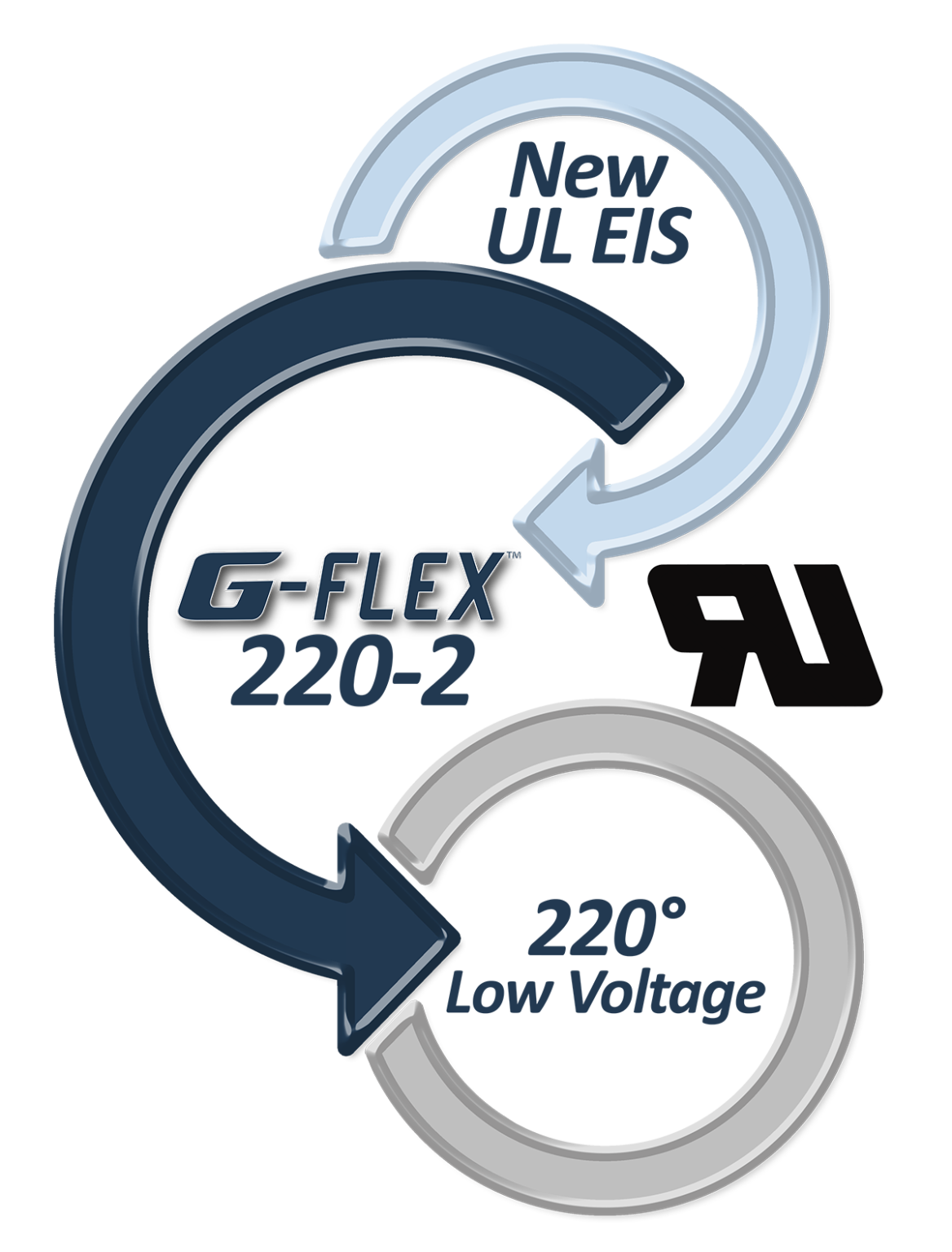 G-Flex APA Flexible Laminates - Electrical Insulation Polyster Film ...